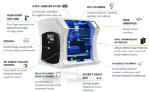 3D Printers | Comtech Group